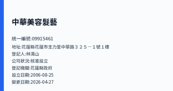 中華美容髮藝的照片-統編 09915461(花蓮縣) 公司登記資料與營業項目詳細圖表