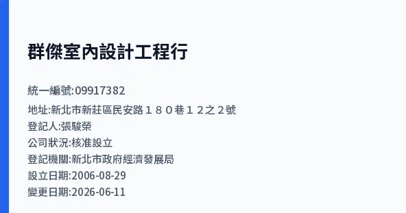 群傑室內設計工程行的照片-統編 09917382(新北市) 公司登記資料與營業項目詳細圖表