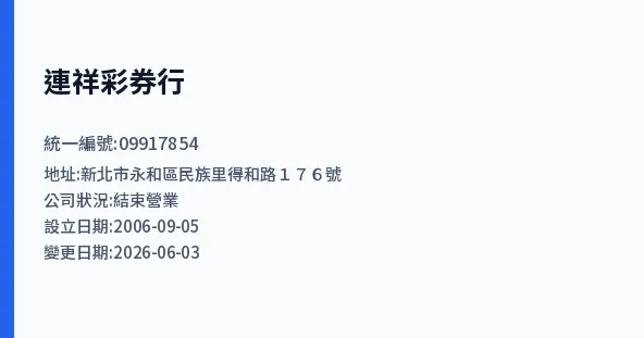 連祥彩券行的照片-統編 09917854(新北市) 公司登記資料與營業項目詳細圖表