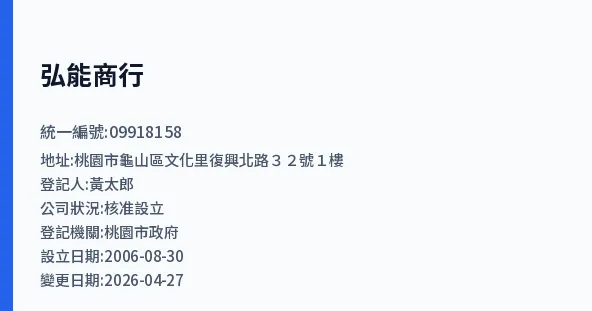 弘能商行的照片-統編 09918158(桃園市) 公司登記資料與營業項目詳細圖表