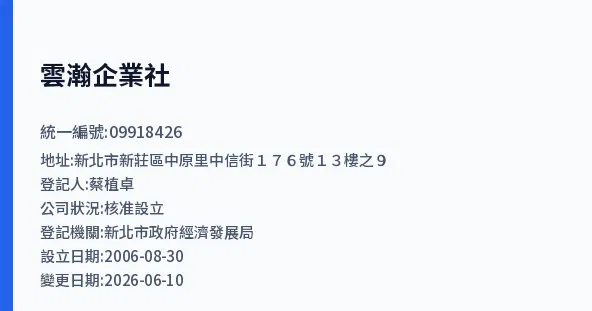 雲瀚企業社的照片-統編 09918426(新北市) 公司登記資料與營業項目詳細圖表