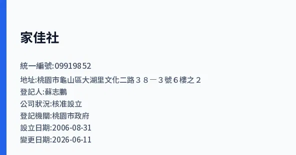 家佳社的照片-統編 09919852(桃園市) 公司登記資料與營業項目詳細圖表
