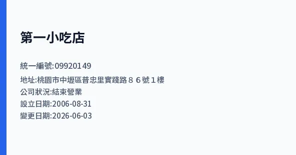 第一小吃店的照片-統編 09920149(桃園市) 公司登記資料與營業項目詳細圖表