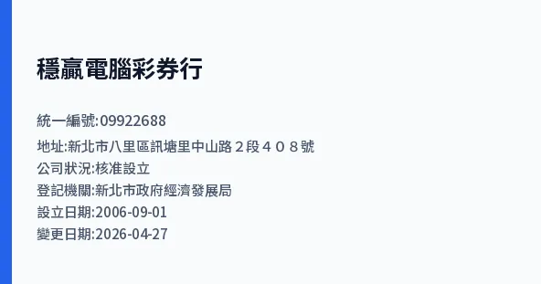 穩贏電腦彩券行的照片-統編 09922688(新北市) 公司登記資料與營業項目詳細圖表