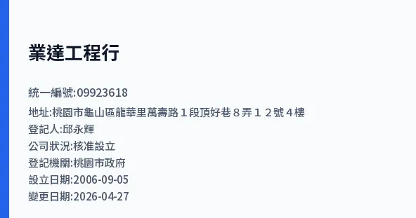 業達工程行的照片-統編 09923618(桃園市) 公司登記資料與營業項目詳細圖表