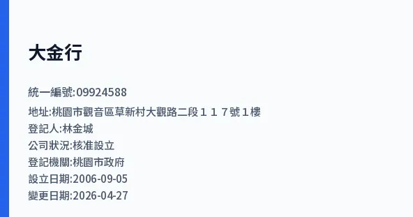 大金行的照片-統編 09924588(桃園市) 公司登記資料與營業項目詳細圖表