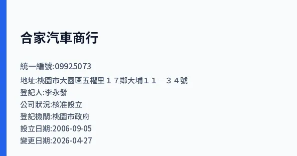 合家汽車商行的照片-統編 09925073(桃園市) 公司登記資料與營業項目詳細圖表