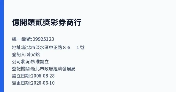 億開頭貳獎彩券商行的照片-統編 09925123(新北市) 公司登記資料與營業項目詳細圖表