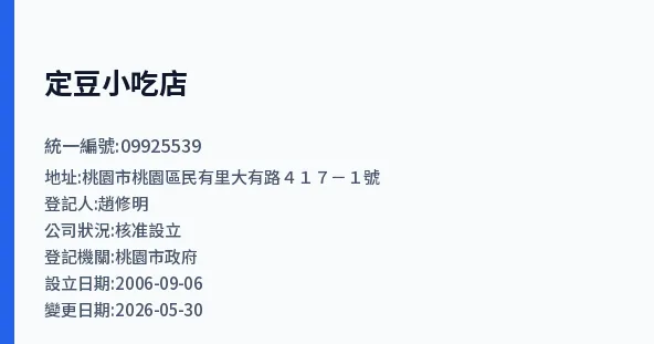 定豆小吃店的照片-統編 09925539(桃園市) 公司登記資料與營業項目詳細圖表