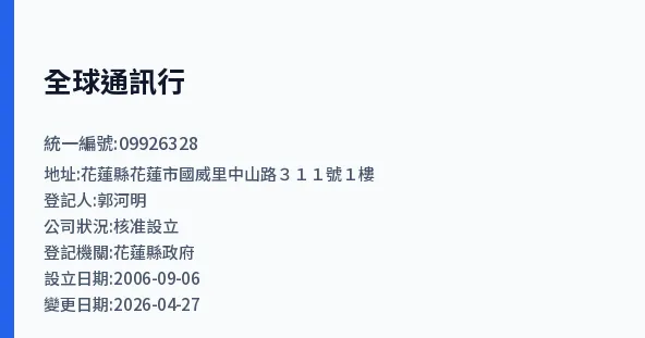 全球通訊行的照片-統編 09926328(花蓮縣) 公司登記資料與營業項目詳細圖表