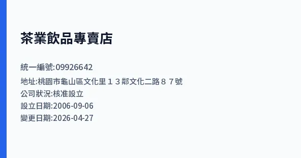 茶業飲品專賣店的照片-統編 09926642(桃園市) 公司登記資料與營業項目詳細圖表