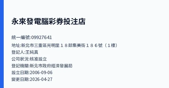 永來發電腦彩券投注店的照片-統編 09927641(新北市) 公司登記資料與營業項目詳細圖表