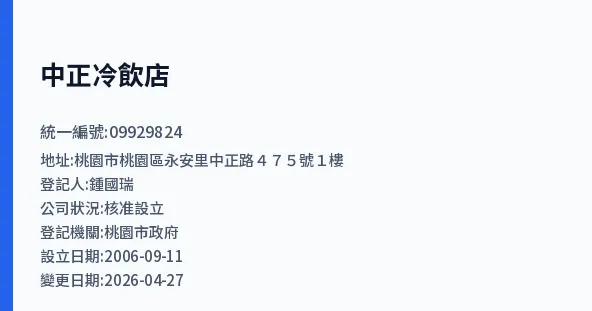 中正冷飲店的照片-統編 09929824(桃園市) 公司登記資料與營業項目詳細圖表
