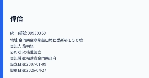 偉倫的照片-統編 09930358(金門縣) 公司登記資料與營業項目詳細圖表