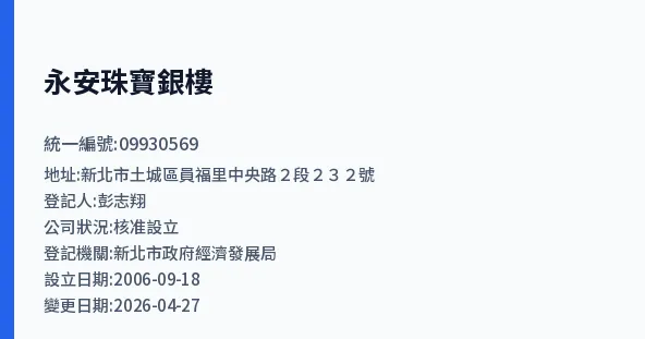 永安珠寶銀樓的照片-統編 09930569(新北市) 公司登記資料與營業項目詳細圖表