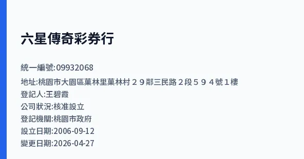 六星傳奇彩券行的照片-統編 09932068(桃園市) 公司登記資料與營業項目詳細圖表