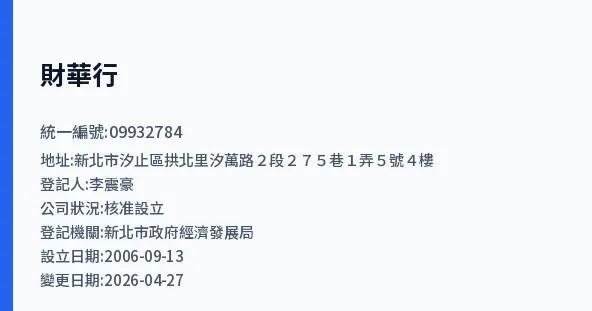 財華行的照片-統編 09932784(新北市) 公司登記資料與營業項目詳細圖表