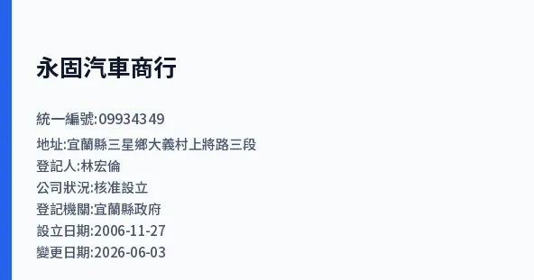 永固汽車商行的照片-統編 09934349(宜蘭縣) 公司登記資料與營業項目詳細圖表