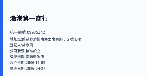 漁港第一商行的照片-統編 09935142(宜蘭縣) 公司登記資料與營業項目詳細圖表