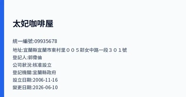 太妃咖啡屋的照片-統編 09935678(宜蘭縣) 公司登記資料與營業項目詳細圖表