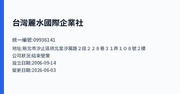 台灣麗水國際企業社的照片-統編 09936141(新北市) 公司登記資料與營業項目詳細圖表