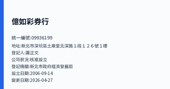 億如彩券行的照片-統編 09936199(新北市) 公司登記資料與營業項目詳細圖表