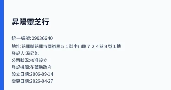 昇陽靈芝行的照片-統編 09936640(花蓮縣) 公司登記資料與營業項目詳細圖表