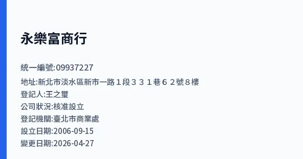永樂富商行的照片-統編 09937227(新北市) 公司登記資料與營業項目詳細圖表