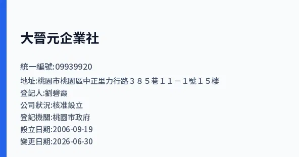 大晉元企業社的照片-統編 09939920(桃園市) 公司登記資料與營業項目詳細圖表