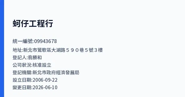 蚵仔工程行的照片-統編 09943678(新北市) 公司登記資料與營業項目詳細圖表