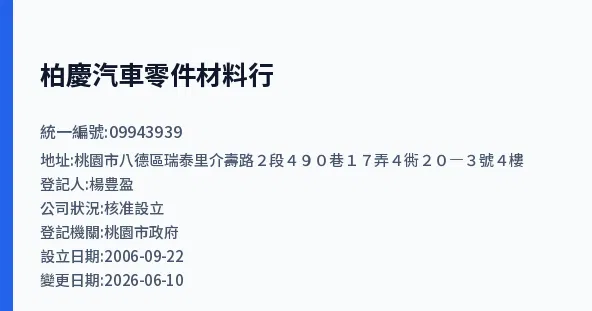 柏慶汽車零件材料行的照片-統編 09943939(桃園市) 公司登記資料與營業項目詳細圖表