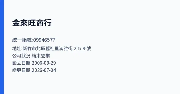 金來旺商行的照片-統編 09946577(新竹市) 公司登記資料與營業項目詳細圖表