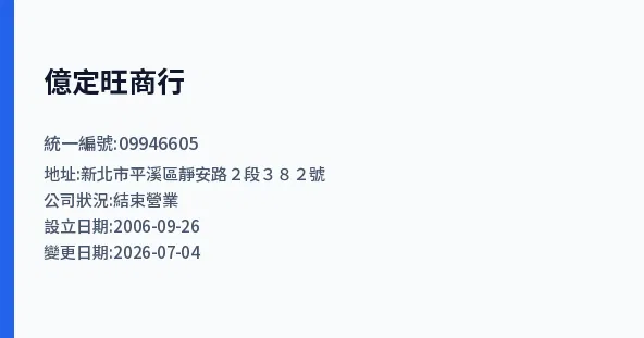 億定旺商行的照片-統編 09946605(新北市) 公司登記資料與營業項目詳細圖表