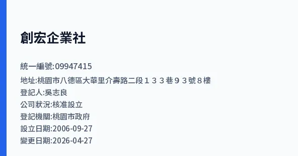 創宏企業社的照片-統編 09947415(桃園市) 公司登記資料與營業項目詳細圖表