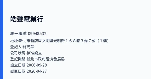 皓聲電業行的照片-統編 09948532(新北市) 公司登記資料與營業項目詳細圖表