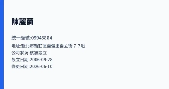 陳麗蘭的照片-統編 09948884(新北市) 公司登記資料與營業項目詳細圖表