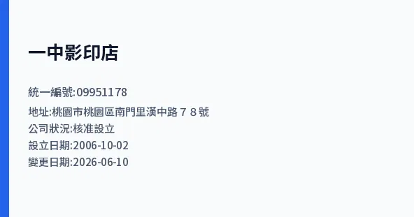 一中影印店的照片-統編 09951178(桃園市) 公司登記資料與營業項目詳細圖表