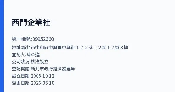 西門企業社的照片-統編 09952660(新北市) 公司登記資料與營業項目詳細圖表