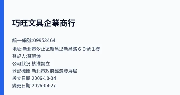 巧旺文具企業商行的照片-統編 09953464(新北市) 公司登記資料與營業項目詳細圖表