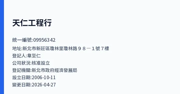 天仁工程行的照片-統編 09956342(新北市) 公司登記資料與營業項目詳細圖表