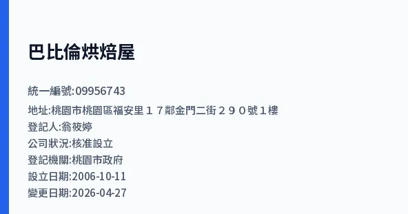 巴比倫烘焙屋的照片-統編 09956743(桃園市) 公司登記資料與營業項目詳細圖表