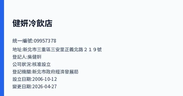 健妍冷飲店的照片-統編 09957378(新北市) 公司登記資料與營業項目詳細圖表
