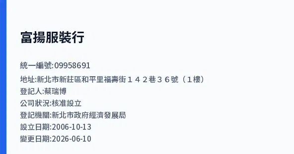 富揚服裝行的照片-統編 09958691(新北市) 公司登記資料與營業項目詳細圖表