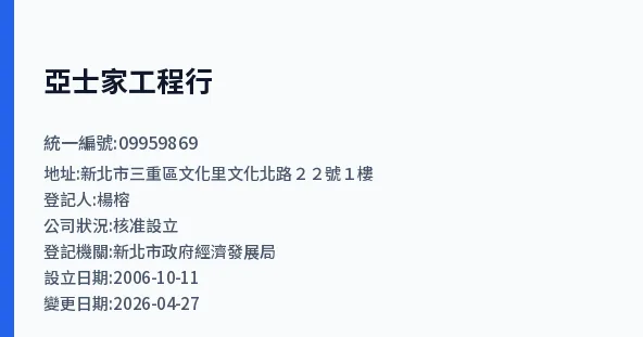 亞士家工程行的照片-統編 09959869(新北市) 公司登記資料與營業項目詳細圖表