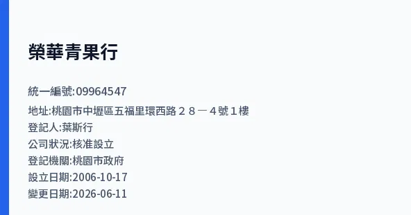 榮華青果行的照片-統編 09964547(桃園市) 公司登記資料與營業項目詳細圖表