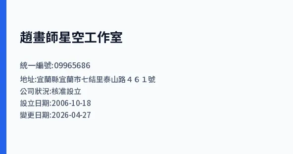 趙畫師星空工作室的照片-統編 09965686(宜蘭縣) 公司登記資料與營業項目詳細圖表