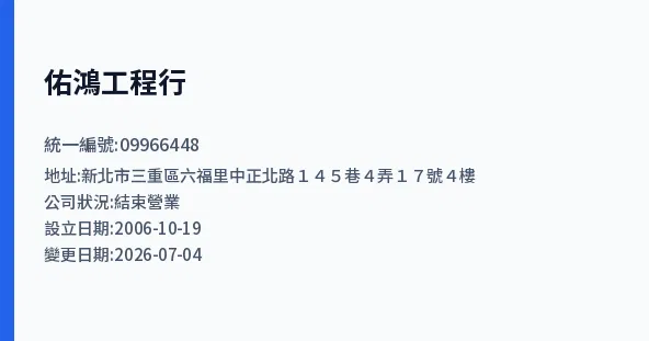 佑鴻工程行的照片-統編 09966448(新北市) 公司登記資料與營業項目詳細圖表