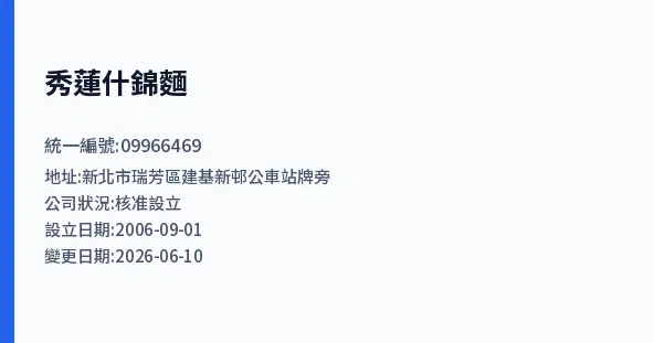 秀蓮什錦麵的照片-統編 09966469(新北市) 公司登記資料與營業項目詳細圖表