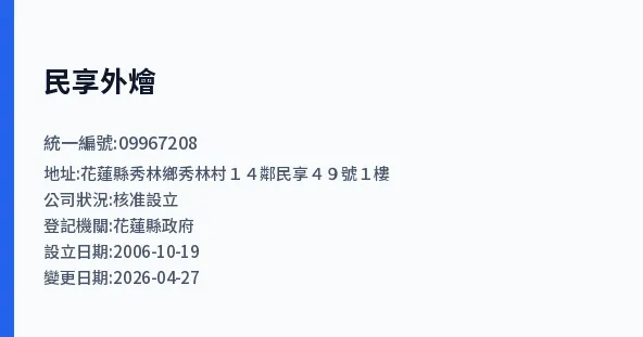 民享外燴的照片-統編 09967208(花蓮縣) 公司登記資料與營業項目詳細圖表