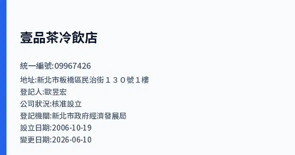 壹品茶冷飲店的照片-統編 09967426(新北市) 公司登記資料與營業項目詳細圖表